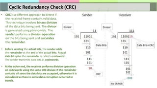 Satellite error detection and correction presentation | PPTX