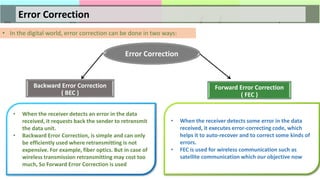Satellite error detection and correction presentation | PPTX