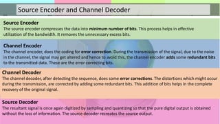 Satellite error detection and correction presentation | PPTX