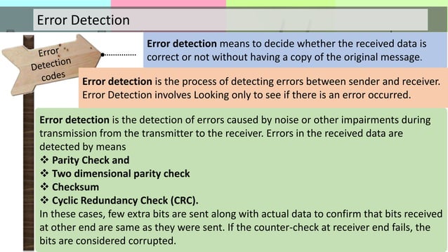 Satellite error detection and correction presentation | PPTX