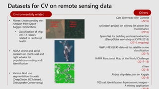 Looking from Above: Object Detection and Other Computer Vision Tasks on ...