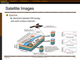 Satellite imageclassification | PPT