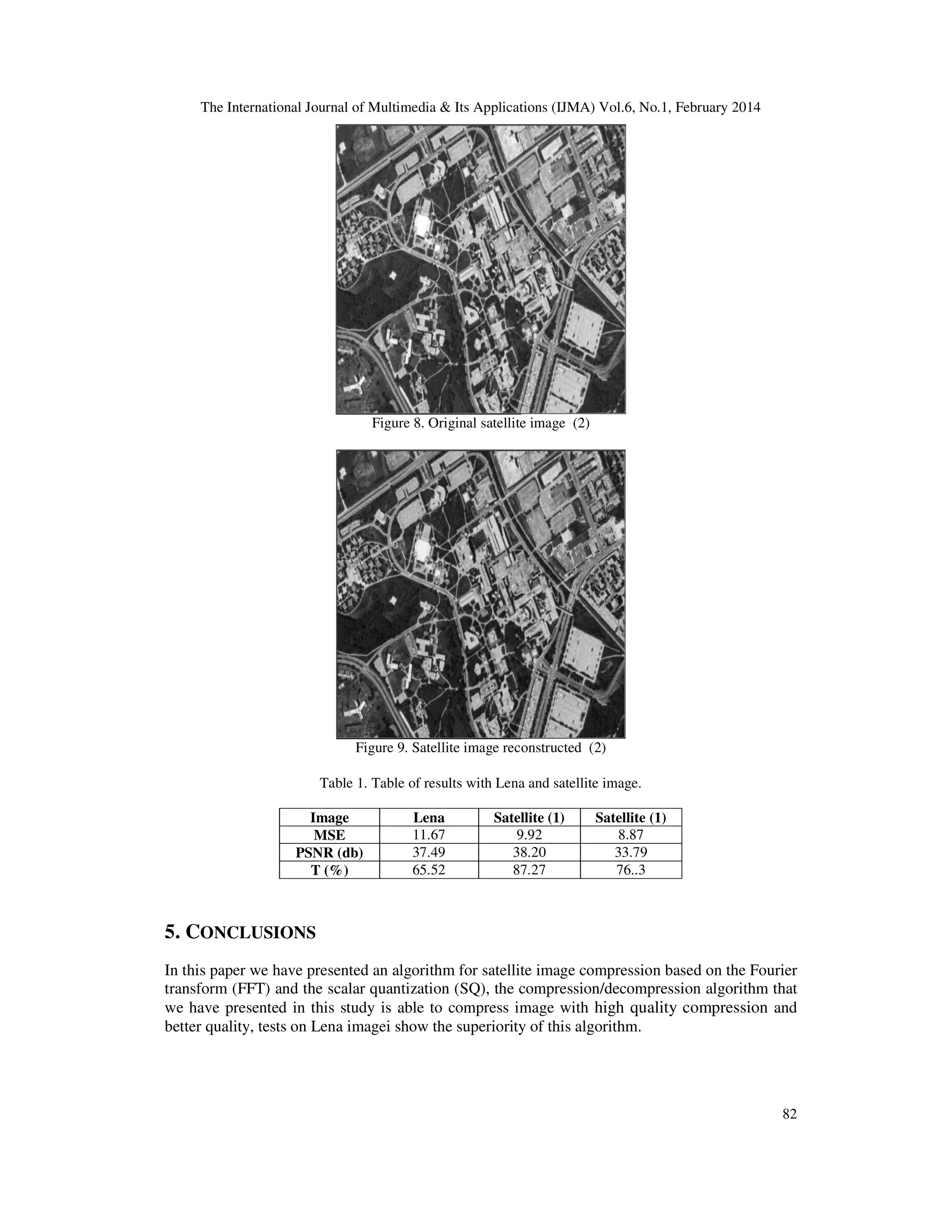 Satellite Image Compression Algorithm Based On The Fft Pdf 0831