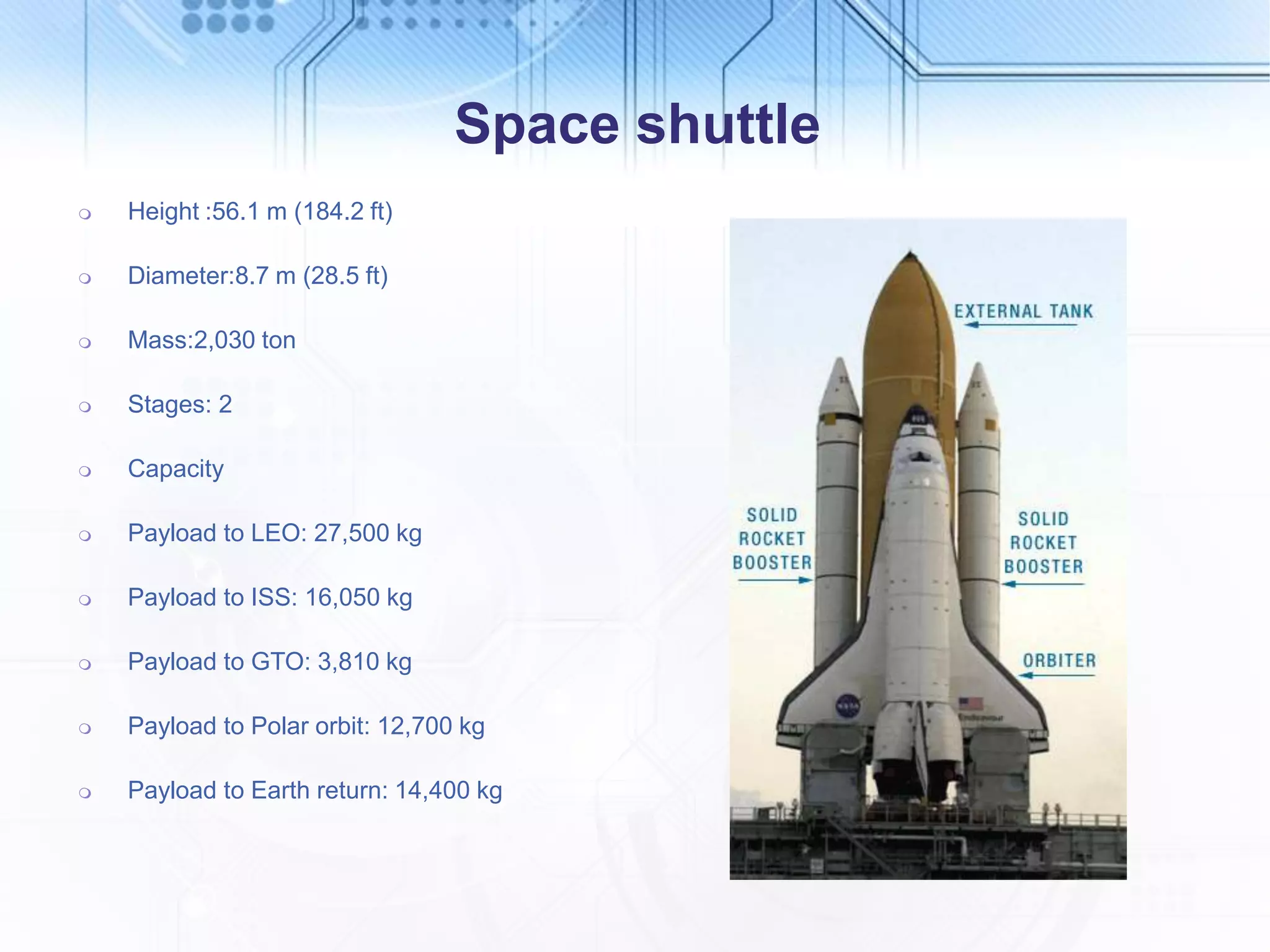 Satellite launching vehicles | PPTX