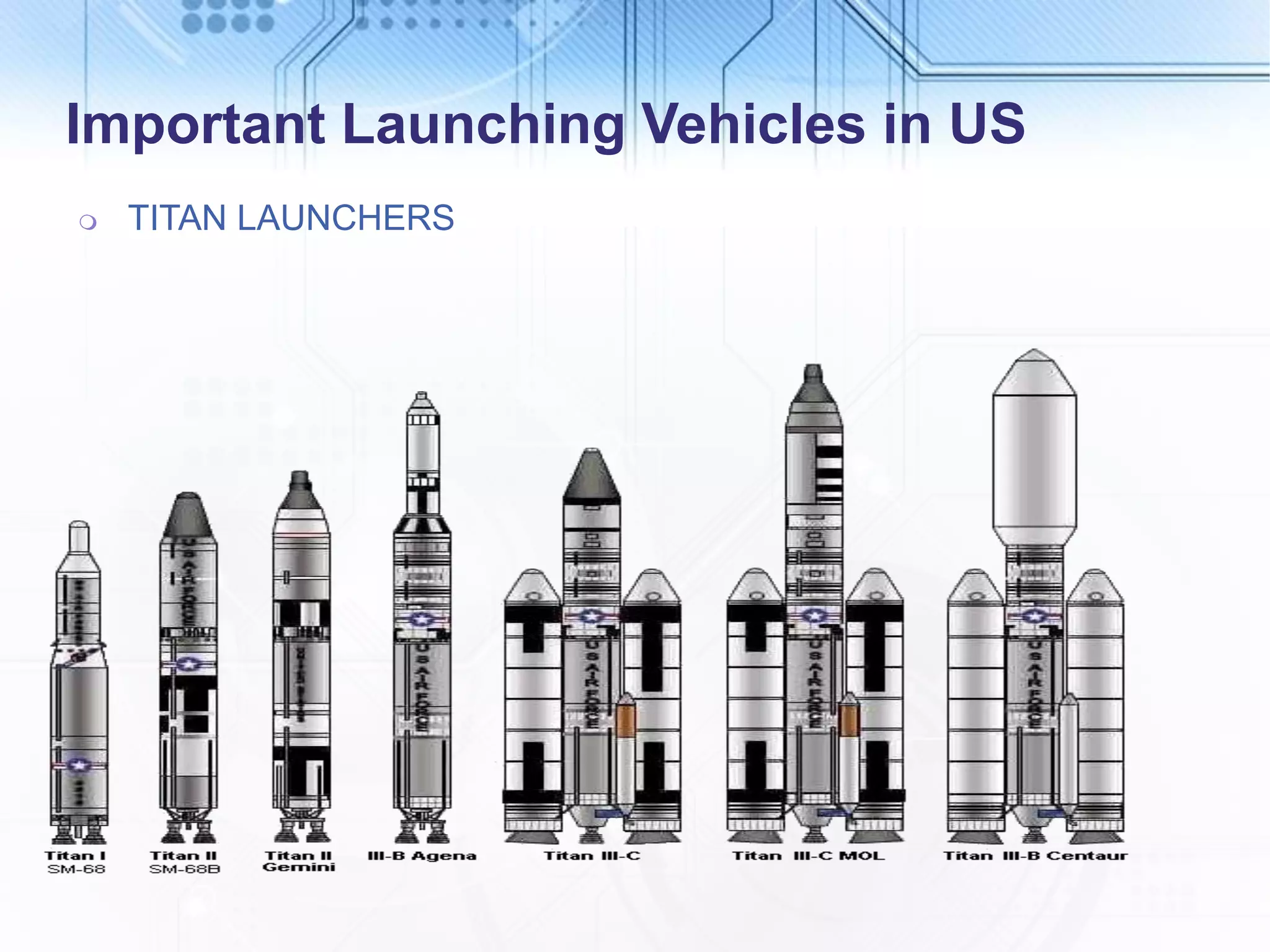 Satellite launching vehicles | PPTX
