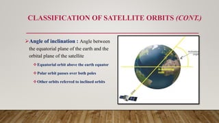 Satellite Communication | PPT