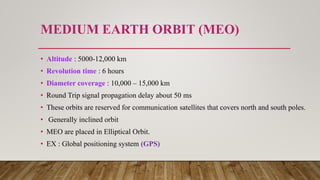 Satellite Communication | PPT