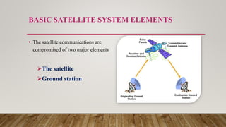 Satellite Communication | PPT