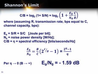 Satellite Link Budget_Course_Sofia_2017_Lisi | PDF