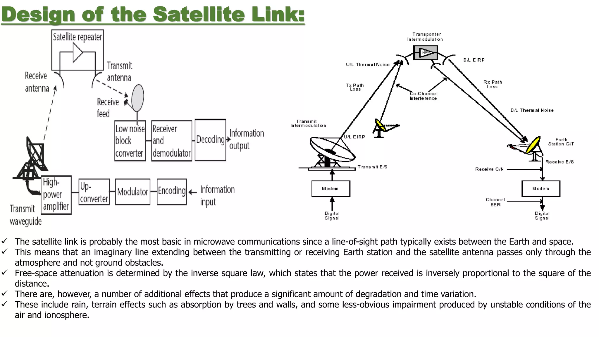 Satellite link design | PDF