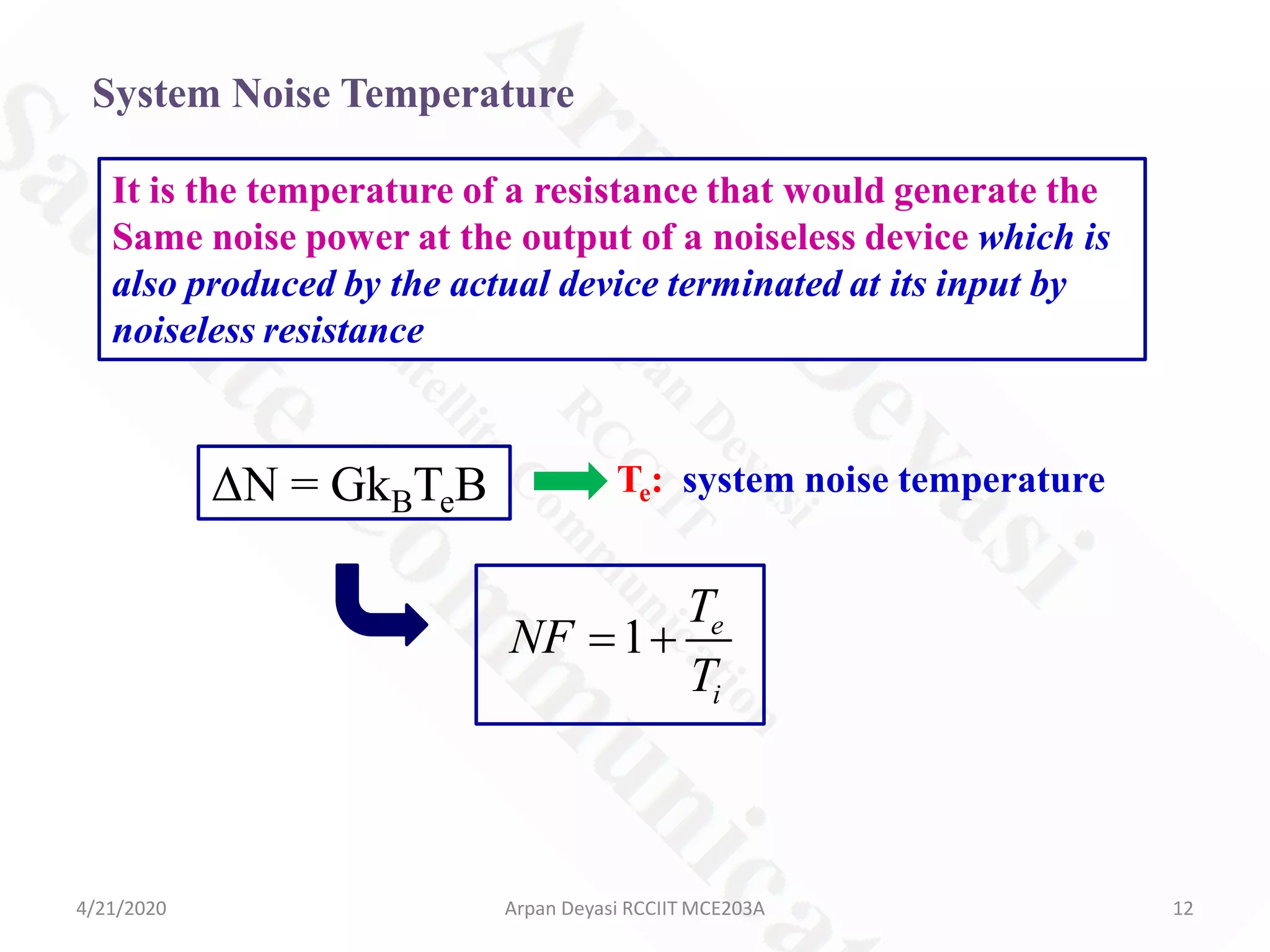 Satellite Link Design: Basic Transmission Theory & Noise Temperature | PDF