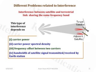 Satellite link design part iii | PDF