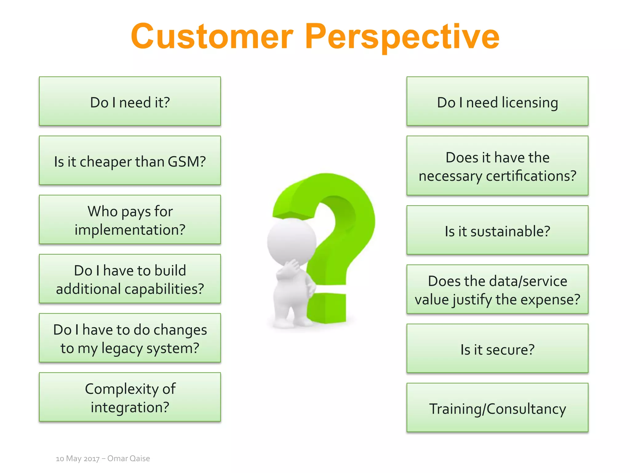 Satellite IoT and M2M Difference: A Customer Perspective | PPT