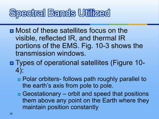 Satellite Mapping | PPTX