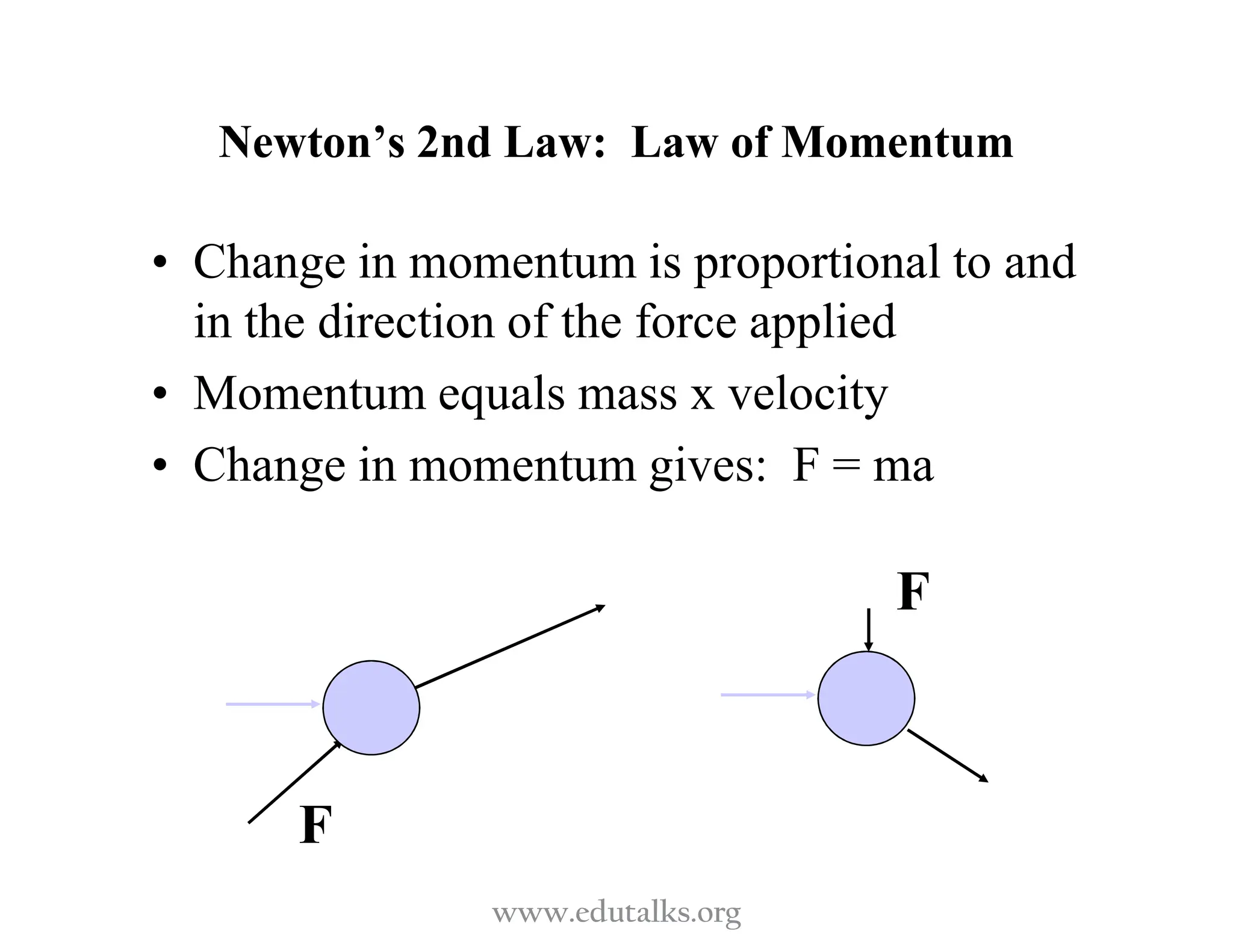 Satellite Communicationes System mod 1.pdf