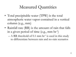 Satellite Observations Of Rainfall And Water Vapor | PPT