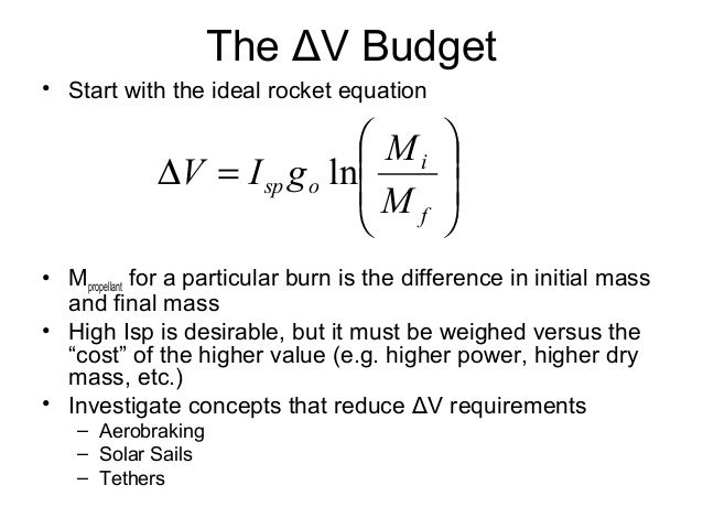Satellite orbit and constellation design
