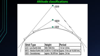 Satellite orbits | PPTX