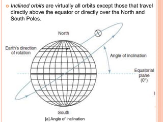Satellite orbits/geosynchronous satellites | PPTX