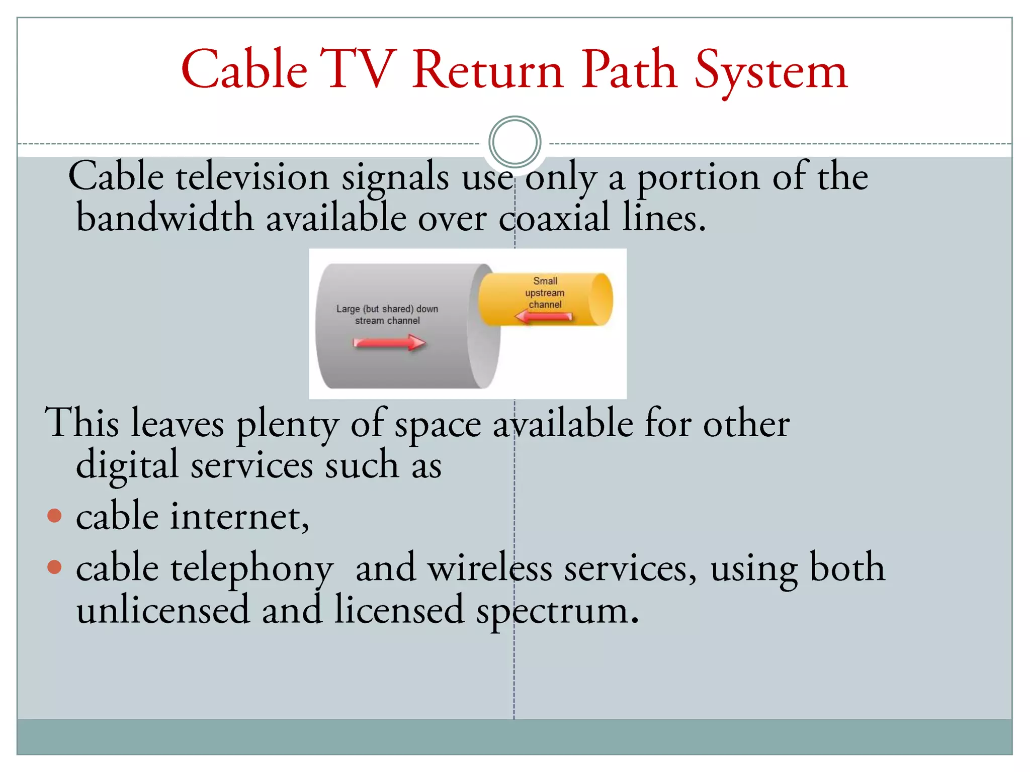 Satellite return path systems | PPT