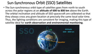 satellites and types of orbits. space science | PPTX