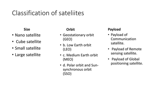 satellites and types of orbits. space science | PPTX | Space and ...