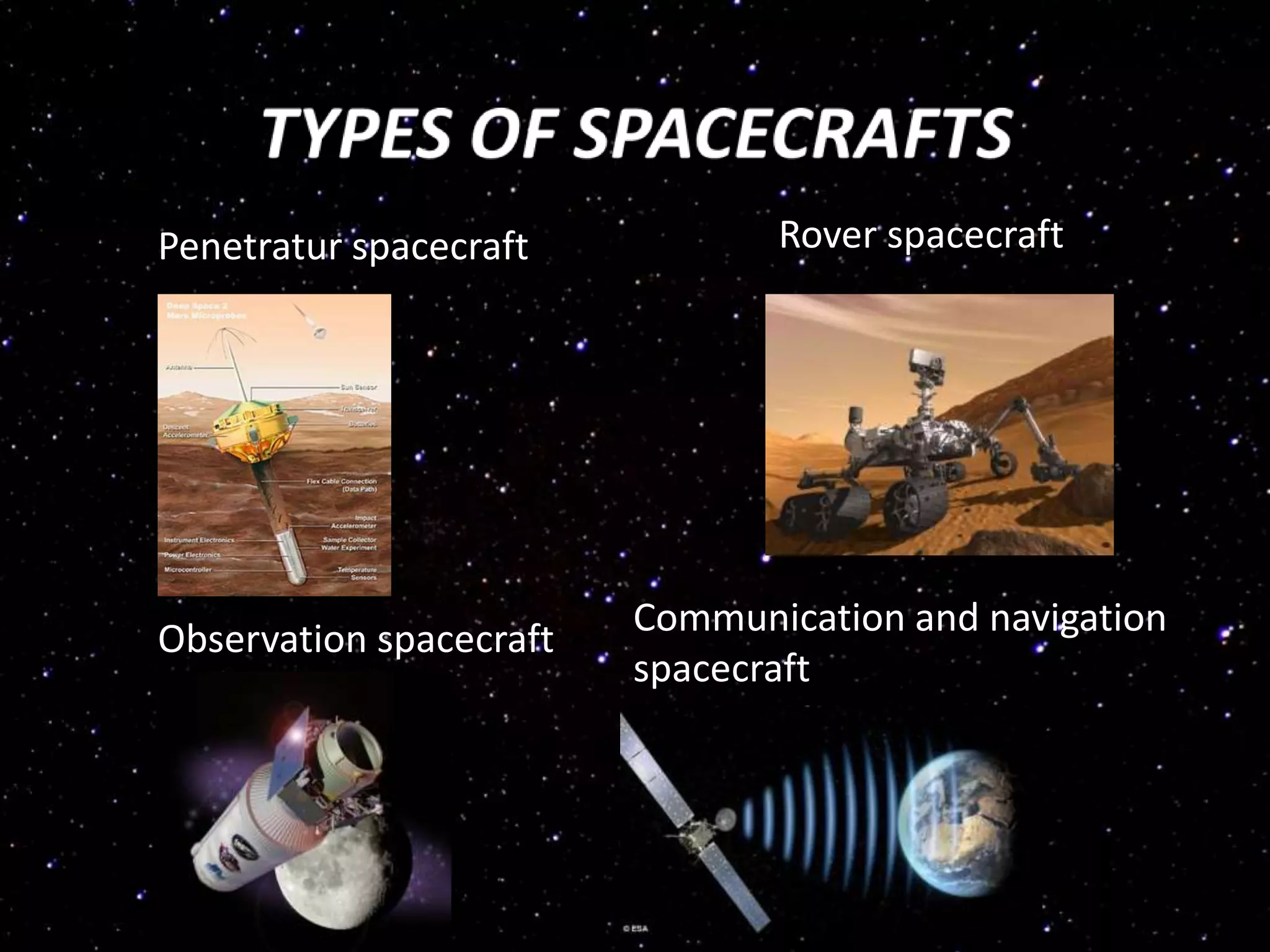 Satellites and spacecrafts | PPT
