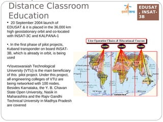 Satellite services in India | PDF
