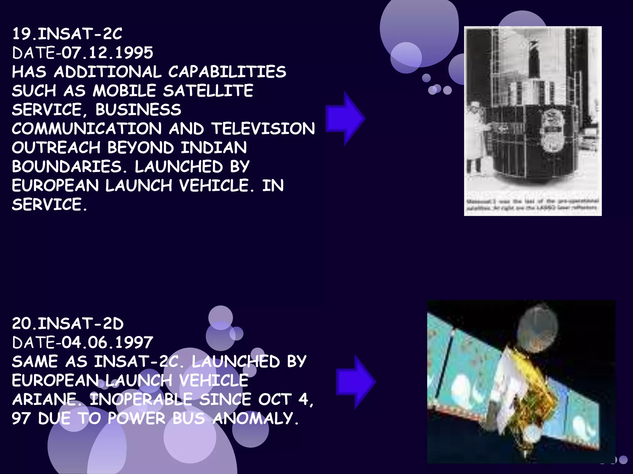 Satellites launched by india | PPTX