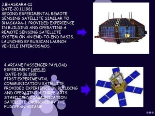 Artificial Satellites Bhaskara