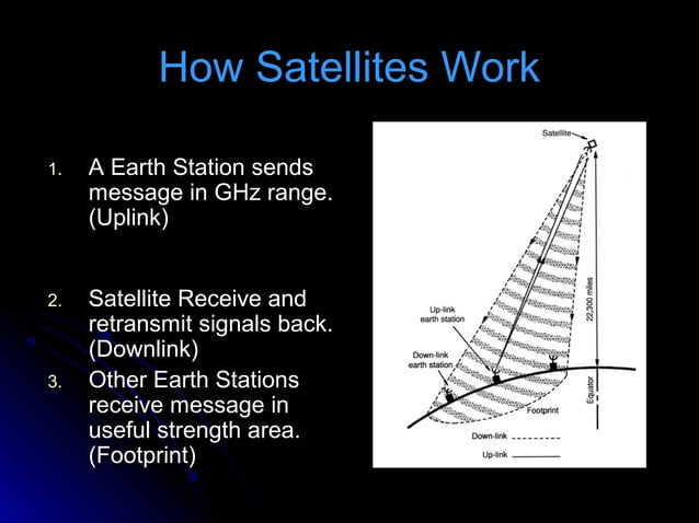 Satellites presentation | PPT | Geography | Science