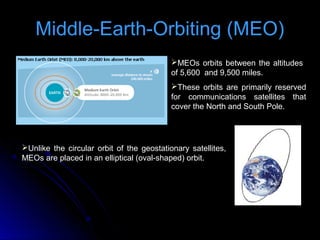 Satellites presentation | PPT