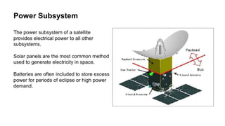 Title: Exploring Satellite Subsystems: A Comprehensive Analysis.pptx
