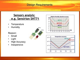 satellite system design in critical design review phase | PPT
