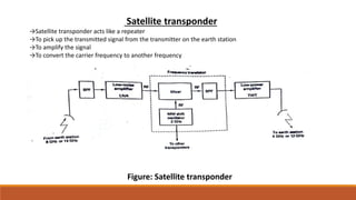 Satellite system models | PPTX