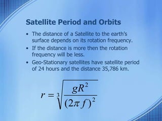Satellite systems | PPT