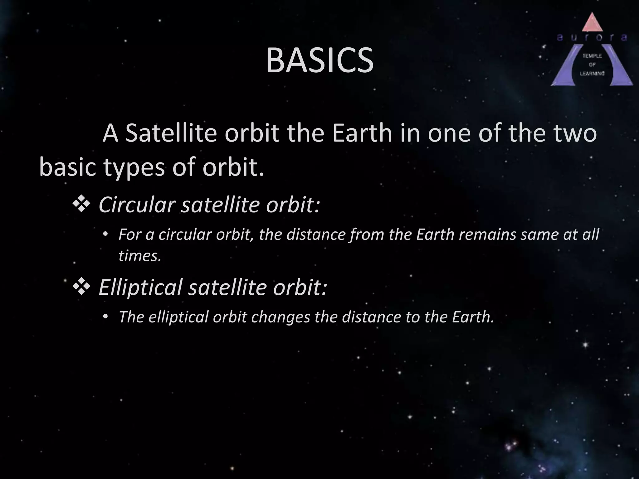 Satellite systems in communication | PPTX