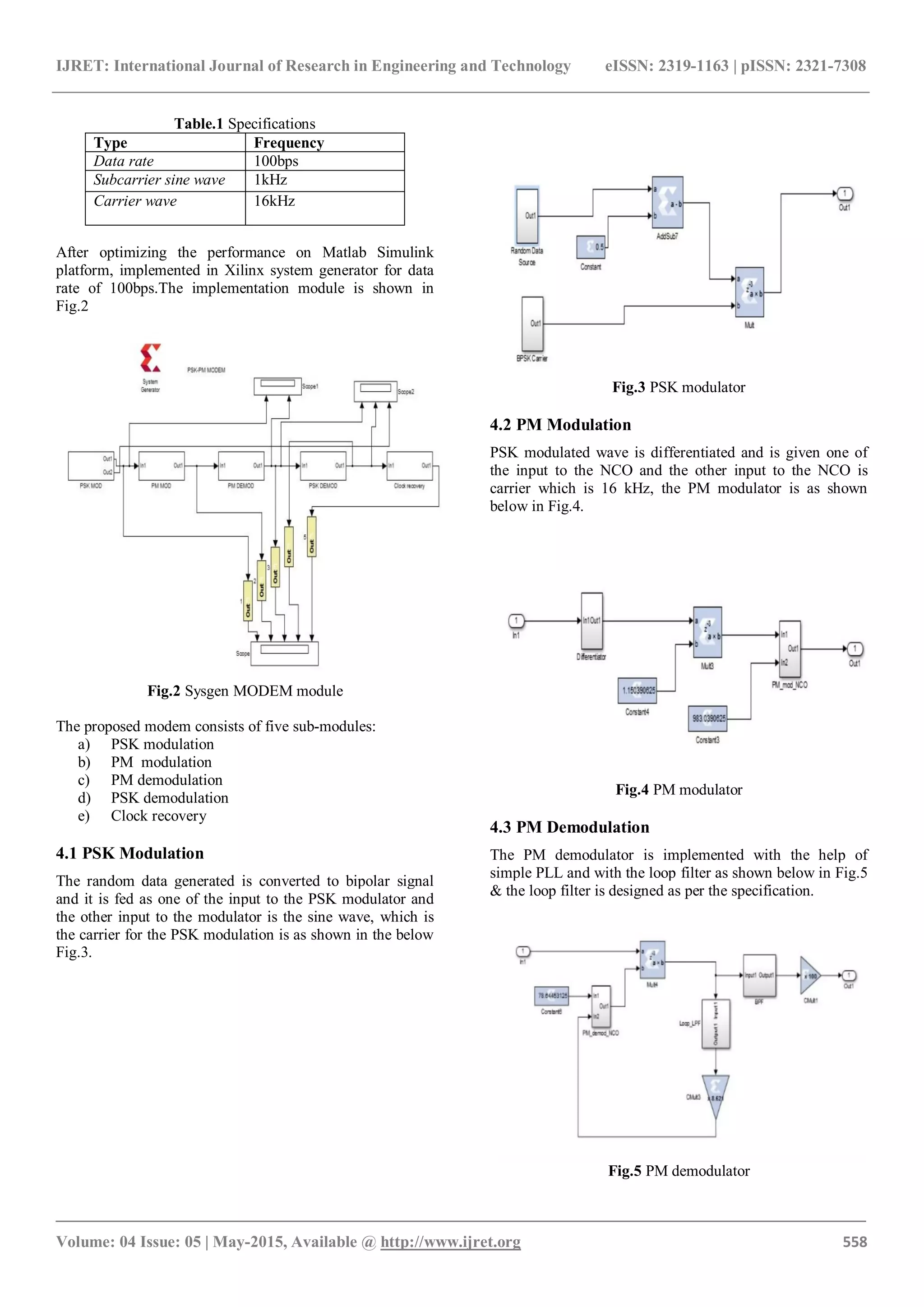 Satellite telecommand modem | PDF | Digital Audio | Computer Software ...