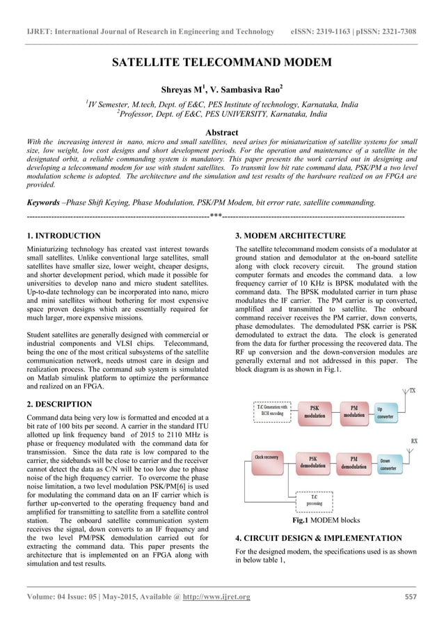 Satellite telecommand modem | PDF