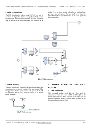 Satellite telecommand modem | PDF | Digital Audio | Computer Software ...