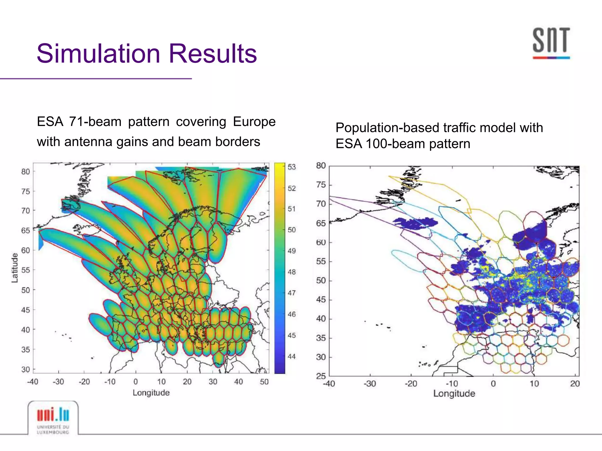 Satellite Traffic Simulator.pptx