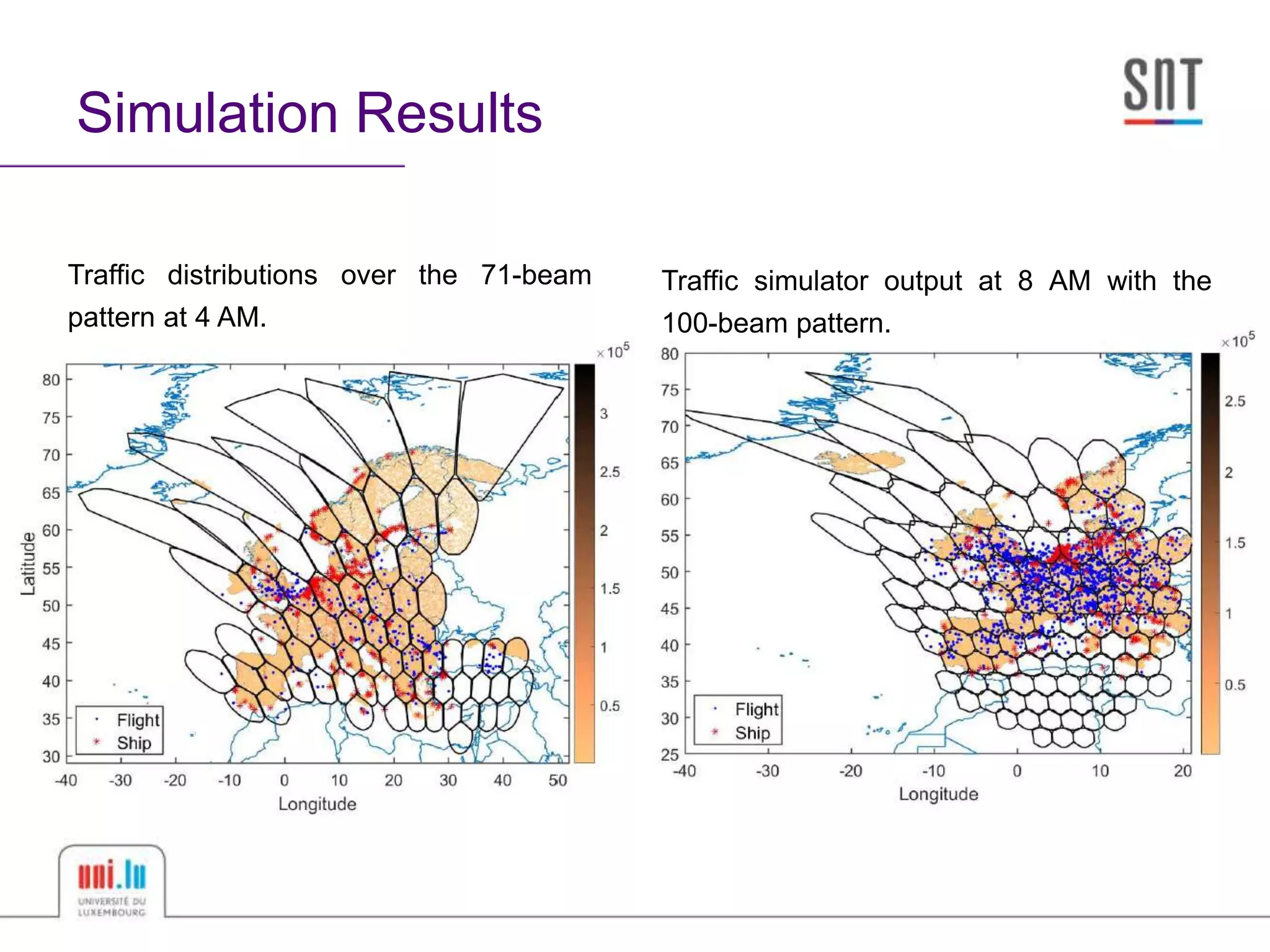 Satellite Traffic Simulator.pptx