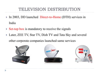 Satellite tv and dth in india | PPTX