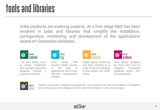 Satellite Volta | PDF