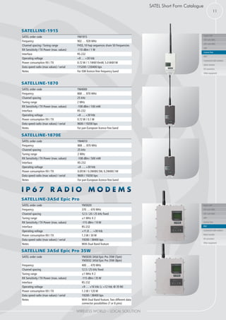 Satel Shortform Catálogo Oct.2010