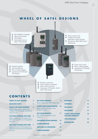 Satel Shortform Catálogo Oct.2010