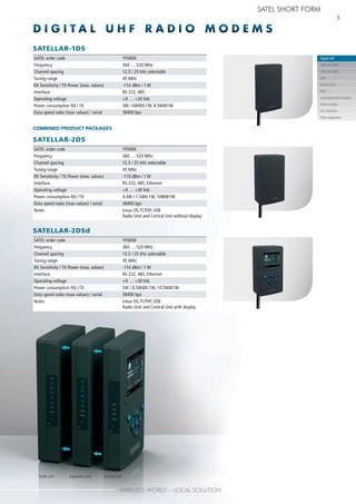 Satel Shortform Catálogo Oct.2010
