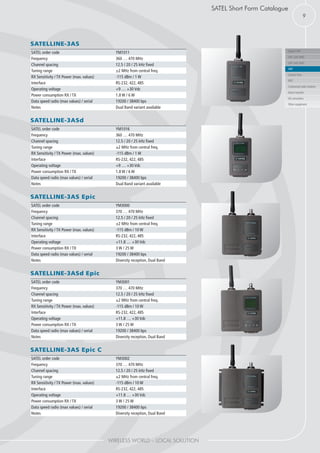 Satel Shortform Catálogo Oct.2010