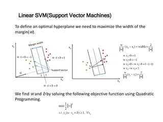 Anomaly Detection and Localization Using GAN and One-Class Classifier ...