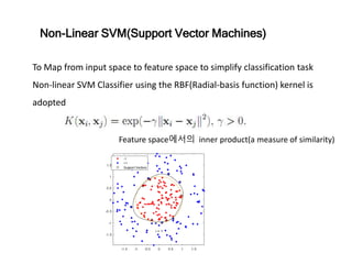 Anomaly Detection and Localization Using GAN and One-Class Classifier ...